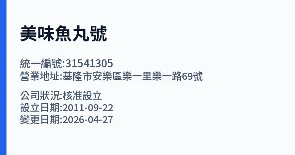 美味魚丸號的照片-統編 31541305(基隆市) 公司登記資料與營業項目詳細圖表