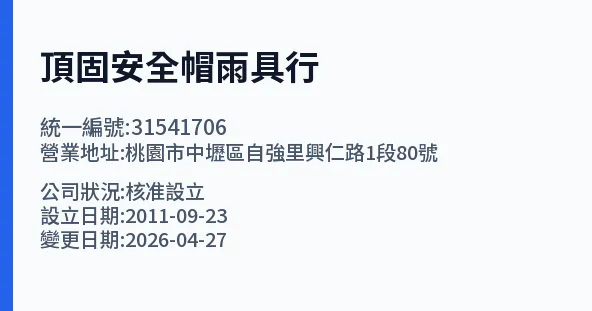 頂固安全帽雨具行的照片-統編 31541706(桃園市) 公司登記資料與營業項目詳細圖表