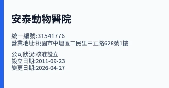 安泰動物醫院的照片-統編 31541776(桃園市) 公司登記資料與營業項目詳細圖表