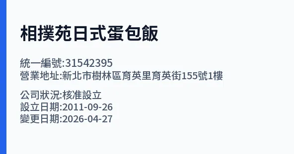 相撲苑日式蛋包飯的照片-統編 31542395(新北市) 公司登記資料與營業項目詳細圖表