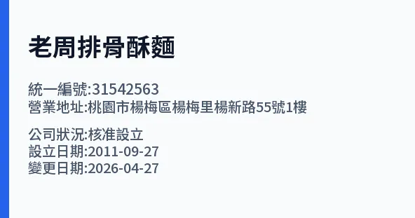 老周排骨酥麵的照片-統編 31542563(桃園市) 公司登記資料與營業項目詳細圖表