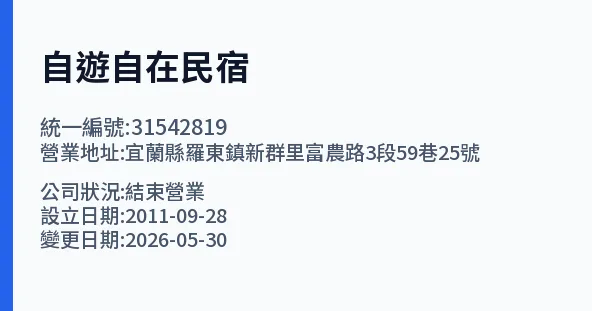 自遊自在民宿的照片-統編 31542819(宜蘭縣) 公司登記資料與營業項目詳細圖表