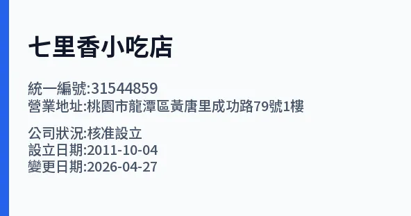 七里香小吃店的照片-統編 31544859(桃園市) 公司登記資料與營業項目詳細圖表