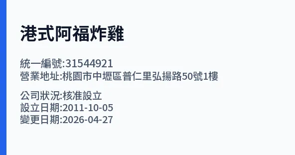 港式阿福炸雞的照片-統編 31544921(桃園市) 公司登記資料與營業項目詳細圖表