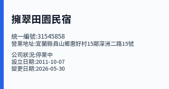 擁翠田園民宿的照片-統編 31545858(宜蘭縣) 公司登記資料與營業項目詳細圖表