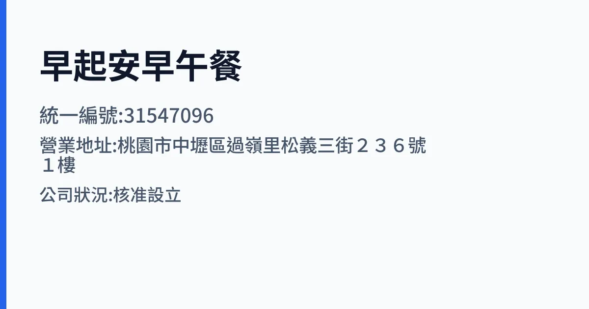 早起安早午餐 - 統編 31547096(桃園市) 公司登記資料與營業項目詳細圖表