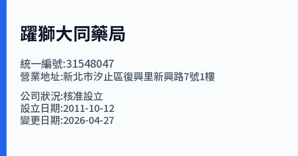 躍獅大同藥局的照片-統編 31548047(新北市) 公司登記資料與營業項目詳細圖表