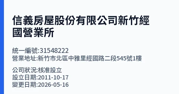 信義房屋股份有限公司新竹經國營業所的照片-統編 31548222(新竹市) 公司登記資料與營業項目詳細圖表