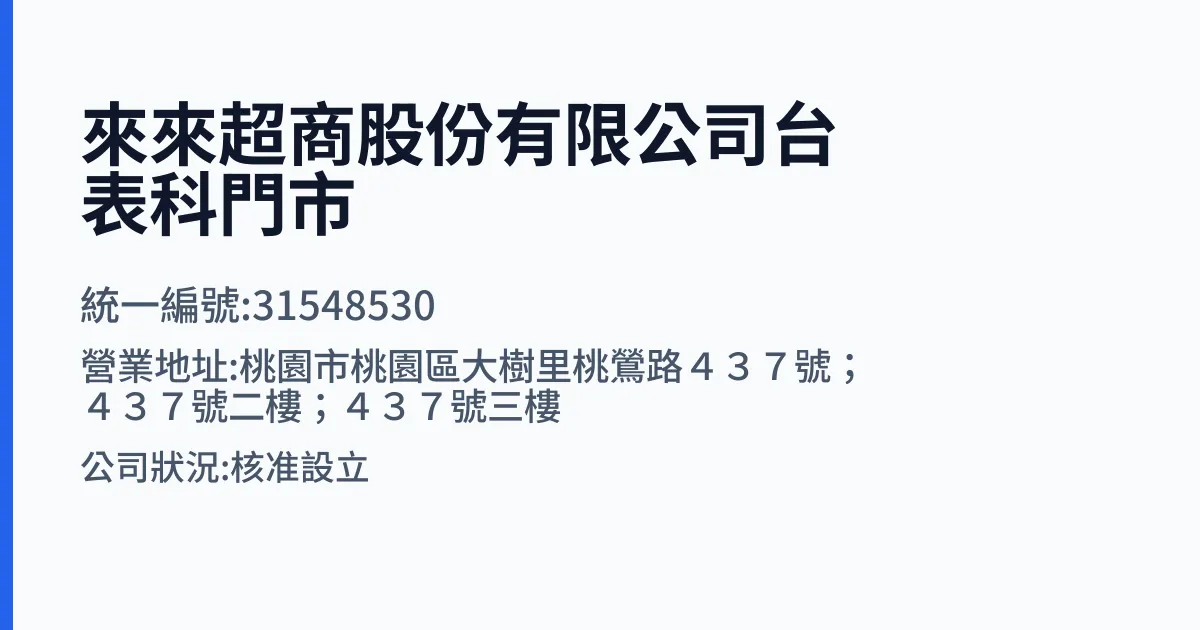 來來超商股份有限公司台表科門市 - 統編 31548530(桃園市) 公司登記資料與營業項目詳細圖表
