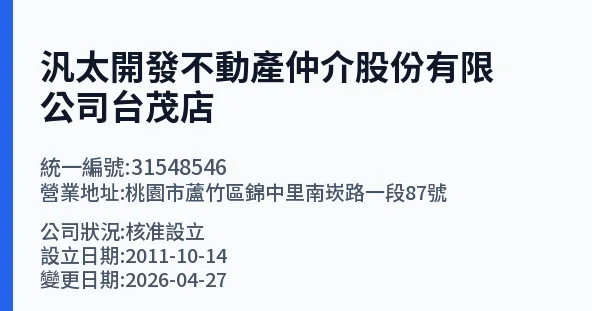 汎太開發不動產仲介股份有限公司台茂店的照片-統編 31548546(桃園市) 公司登記資料與營業項目詳細圖表