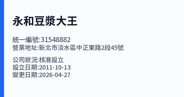永和豆漿大王的照片-統編 31548882(新北市) 公司登記資料與營業項目詳細圖表