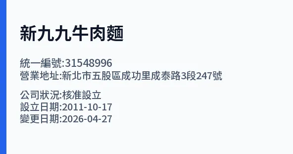新九九牛肉麵的照片-統編 31548996(新北市) 公司登記資料與營業項目詳細圖表