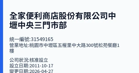 全家便利商店股份有限公司中壢中央三門市部的照片-統編 31549165(桃園市) 公司登記資料與營業項目詳細圖表