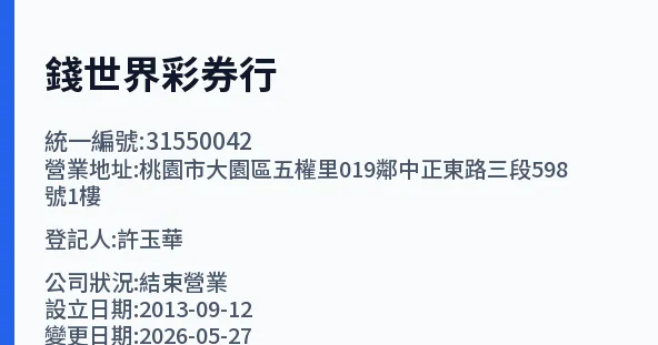 錢世界彩券行的照片-統編 31550042(桃園市) 公司登記資料與營業項目詳細圖表