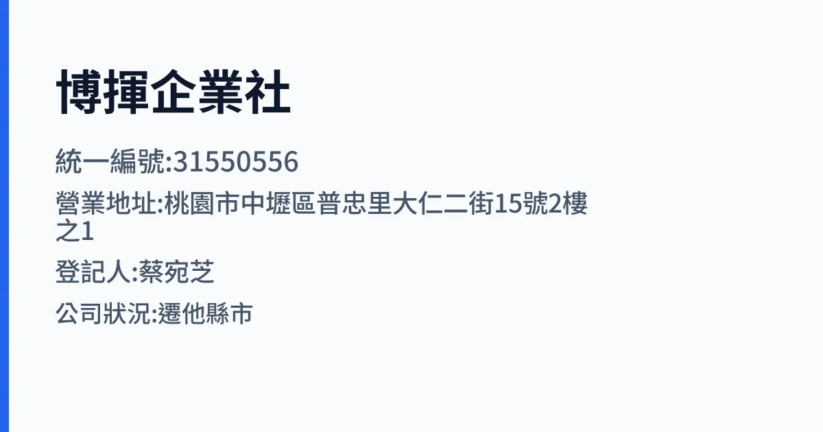 博揮企業社 - 統編 31550556(臺北市) 公司登記資料與營業項目詳細圖表