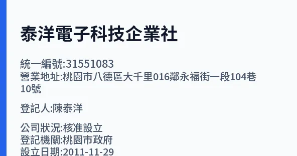 泰洋電子科技企業社的照片-統編 31551083(桃園市) 公司登記資料與營業項目詳細圖表