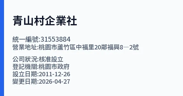 青山村企業社的照片-統編 31553884(桃園市) 公司登記資料與營業項目詳細圖表
