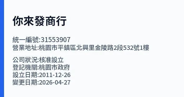 你來發商行的照片-統編 31553907(桃園市) 公司登記資料與營業項目詳細圖表