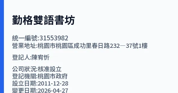 勤格雙語書坊的照片-統編 31553982(桃園市) 公司登記資料與營業項目詳細圖表