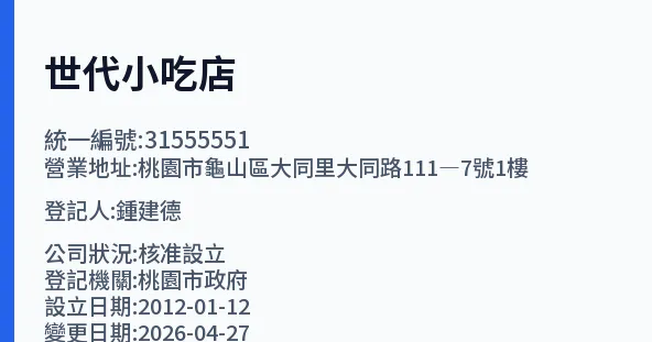 世代小吃店的照片-統編 31555551(桃園市) 公司登記資料與營業項目詳細圖表