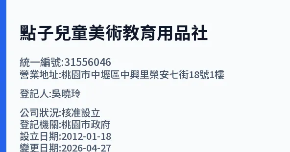點子兒童美術教育用品社的照片-統編 31556046(桃園市) 公司登記資料與營業項目詳細圖表