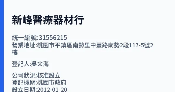 新峰醫療器材行的照片-統編 31556215(桃園市) 公司登記資料與營業項目詳細圖表