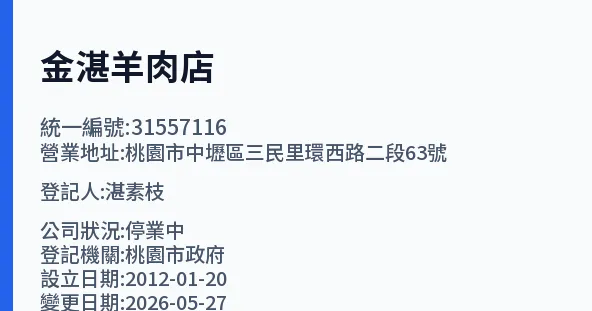 金湛羊肉店的照片-統編 31557116(桃園市) 公司登記資料與營業項目詳細圖表