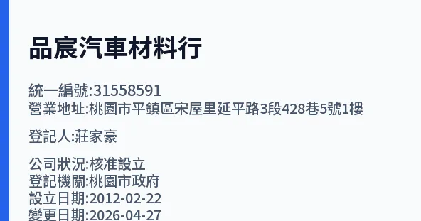 品宸汽車材料行的照片-統編 31558591(桃園市) 公司登記資料與營業項目詳細圖表