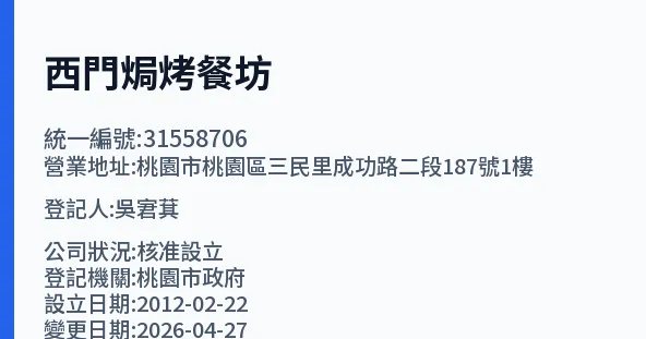 西門焗烤餐坊的照片-統編 31558706(桃園市) 公司登記資料與營業項目詳細圖表