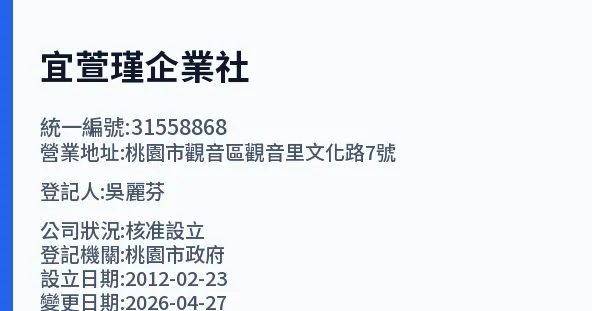 宜萱瑾企業社的照片-統編 31558868(桃園市) 公司登記資料與營業項目詳細圖表