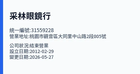 采林眼鏡行的照片-統編 31559228(桃園市) 公司登記資料與營業項目詳細圖表
