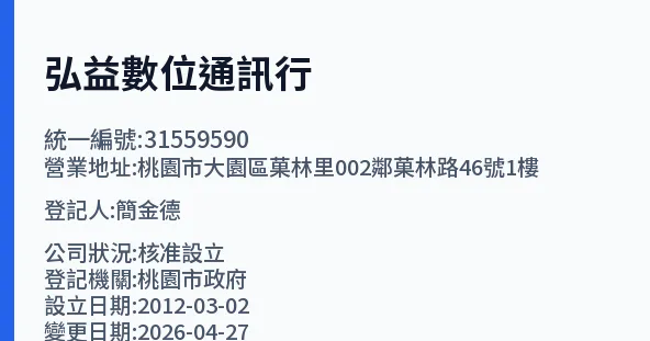 弘益數位通訊行的照片-統編 31559590(桃園市) 公司登記資料與營業項目詳細圖表