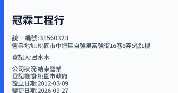 冠霖工程行的照片-統編 31560323(桃園市) 公司登記資料與營業項目詳細圖表