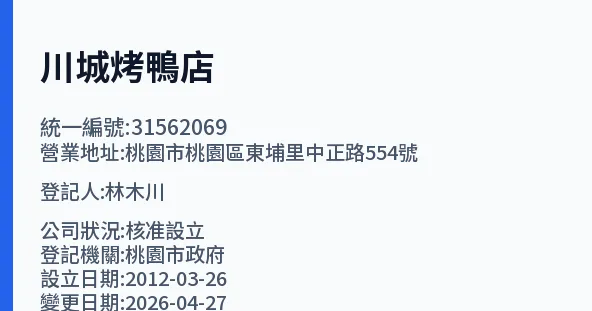 川城烤鴨店的照片-統編 31562069(桃園市) 公司登記資料與營業項目詳細圖表
