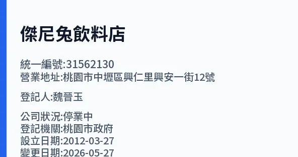 傑尼兔飲料店的照片-統編 31562130(桃園市) 公司登記資料與營業項目詳細圖表