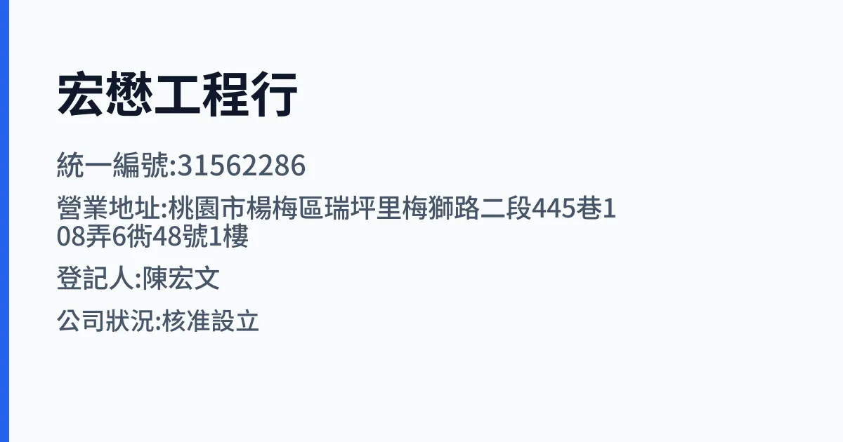 宏懋工程行 - 統編 31562286(桃園市) 公司登記資料與營業項目詳細圖表