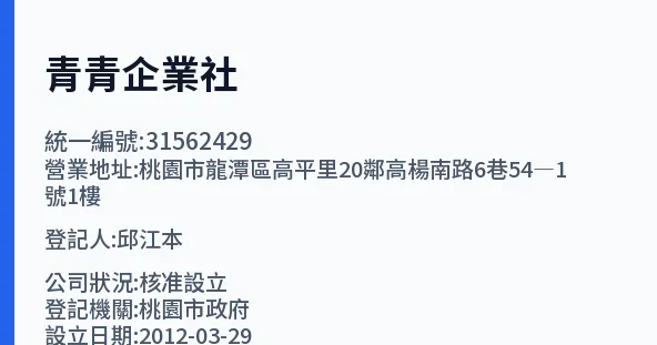 青青企業社的照片-統編 31562429(桃園市) 公司登記資料與營業項目詳細圖表