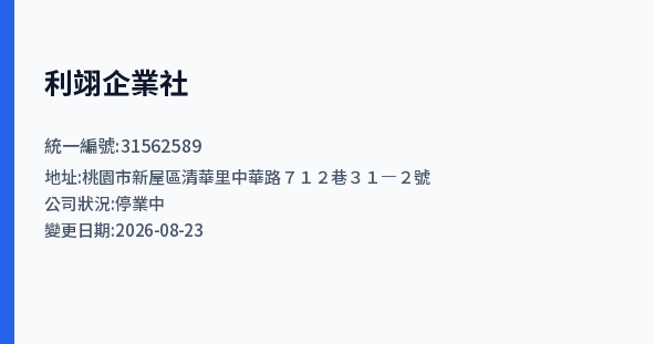 利翊企業社的照片-統編 31562589(桃園市) 公司登記資料與營業項目詳細圖表