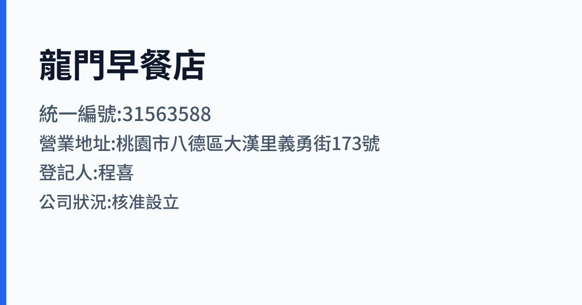 龍門早餐店 - 統編 31563588(桃園市) 公司登記資料與營業項目詳細圖表