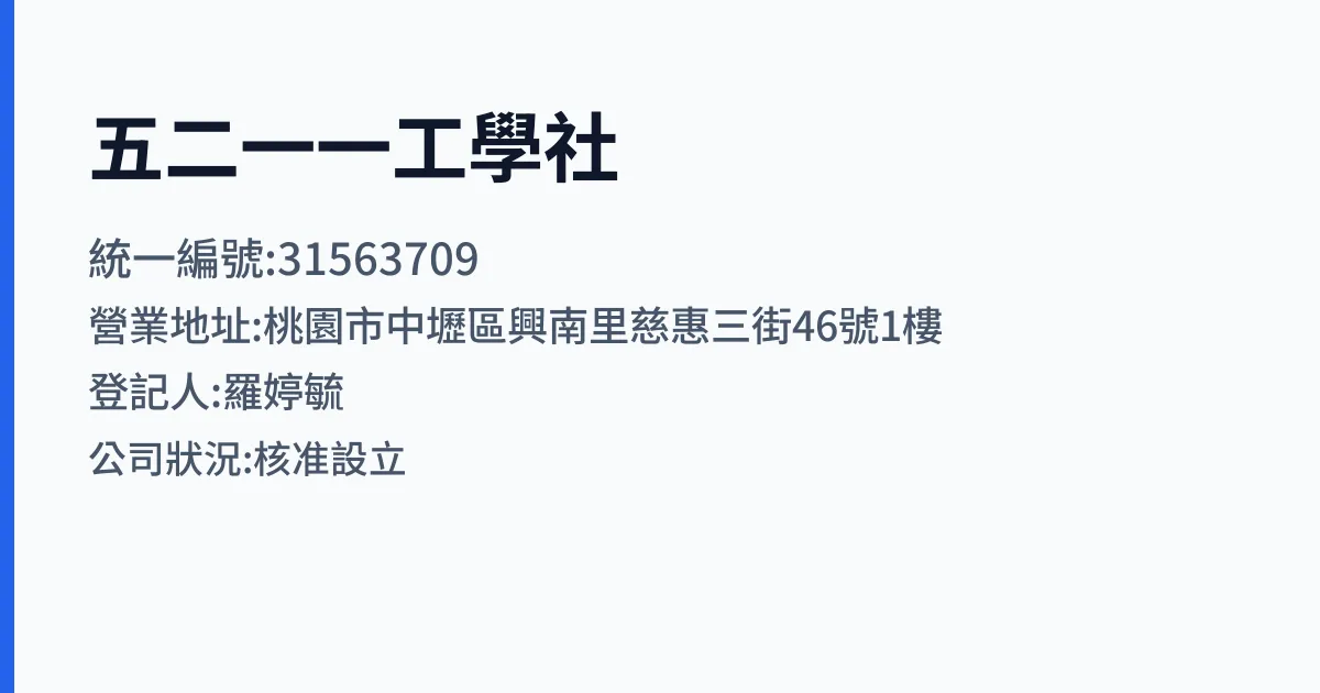 五二一一工學社 - 統編 31563709(桃園市) 公司登記資料與營業項目詳細圖表