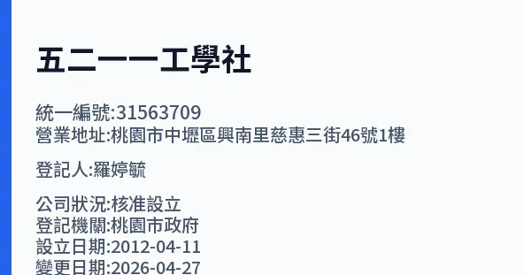 五二一一工學社的照片-統編 31563709(桃園市) 公司登記資料與營業項目詳細圖表