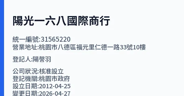 陽光一六八國際商行的照片-統編 31565220(桃園市) 公司登記資料與營業項目詳細圖表