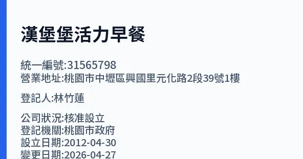 漢堡堡活力早餐的照片-統編 31565798(桃園市) 公司登記資料與營業項目詳細圖表
