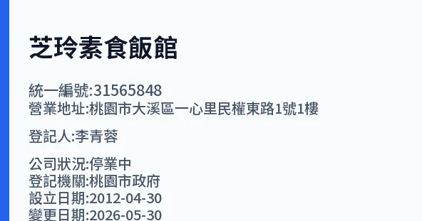 芝玲素食飯館的照片-統編 31565848(桃園市) 公司登記資料與營業項目詳細圖表