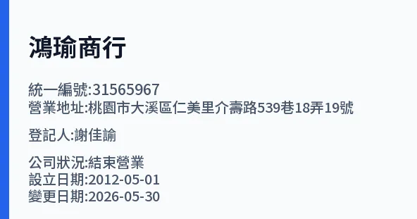 鴻瑜商行的照片-統編 31565967(桃園市) 公司登記資料與營業項目詳細圖表