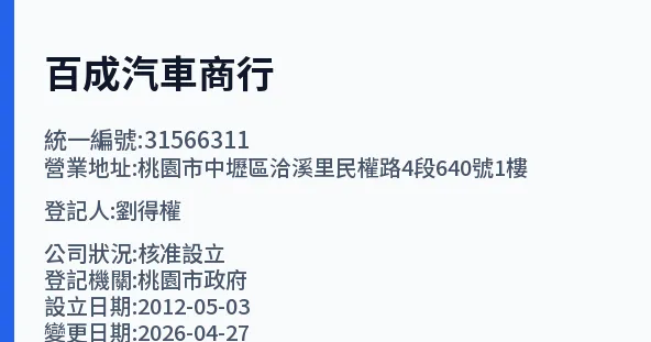 百成汽車商行的照片-統編 31566311(桃園市) 公司登記資料與營業項目詳細圖表