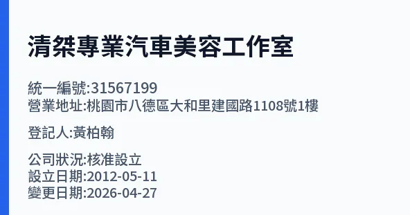 清桀專業汽車美容工作室的照片-統編 31567199(桃園市) 公司登記資料與營業項目詳細圖表
