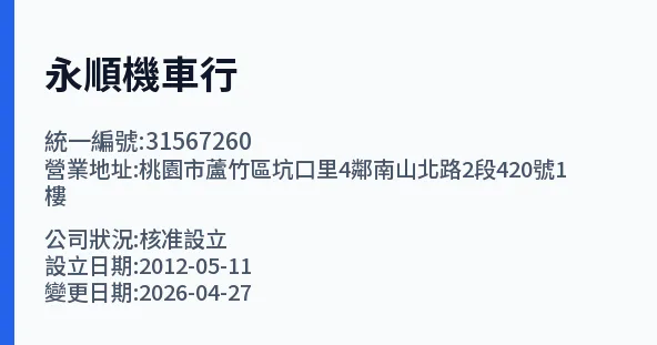 永順機車行的照片-統編 31567260(桃園市) 公司登記資料與營業項目詳細圖表