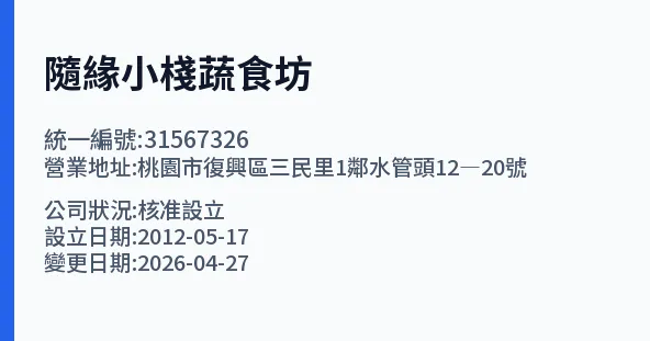 隨緣小棧蔬食坊的照片-統編 31567326(桃園市) 公司登記資料與營業項目詳細圖表