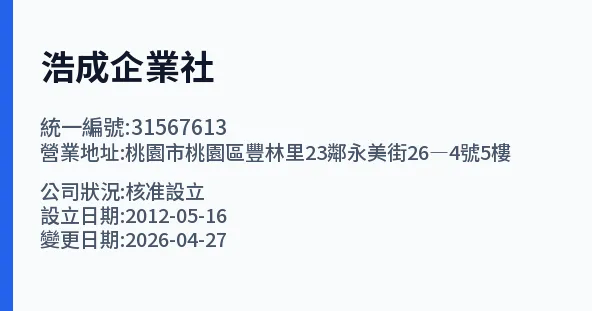 浩成企業社的照片-統編 31567613(桃園市) 公司登記資料與營業項目詳細圖表